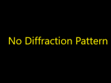 Validate Next Experiment