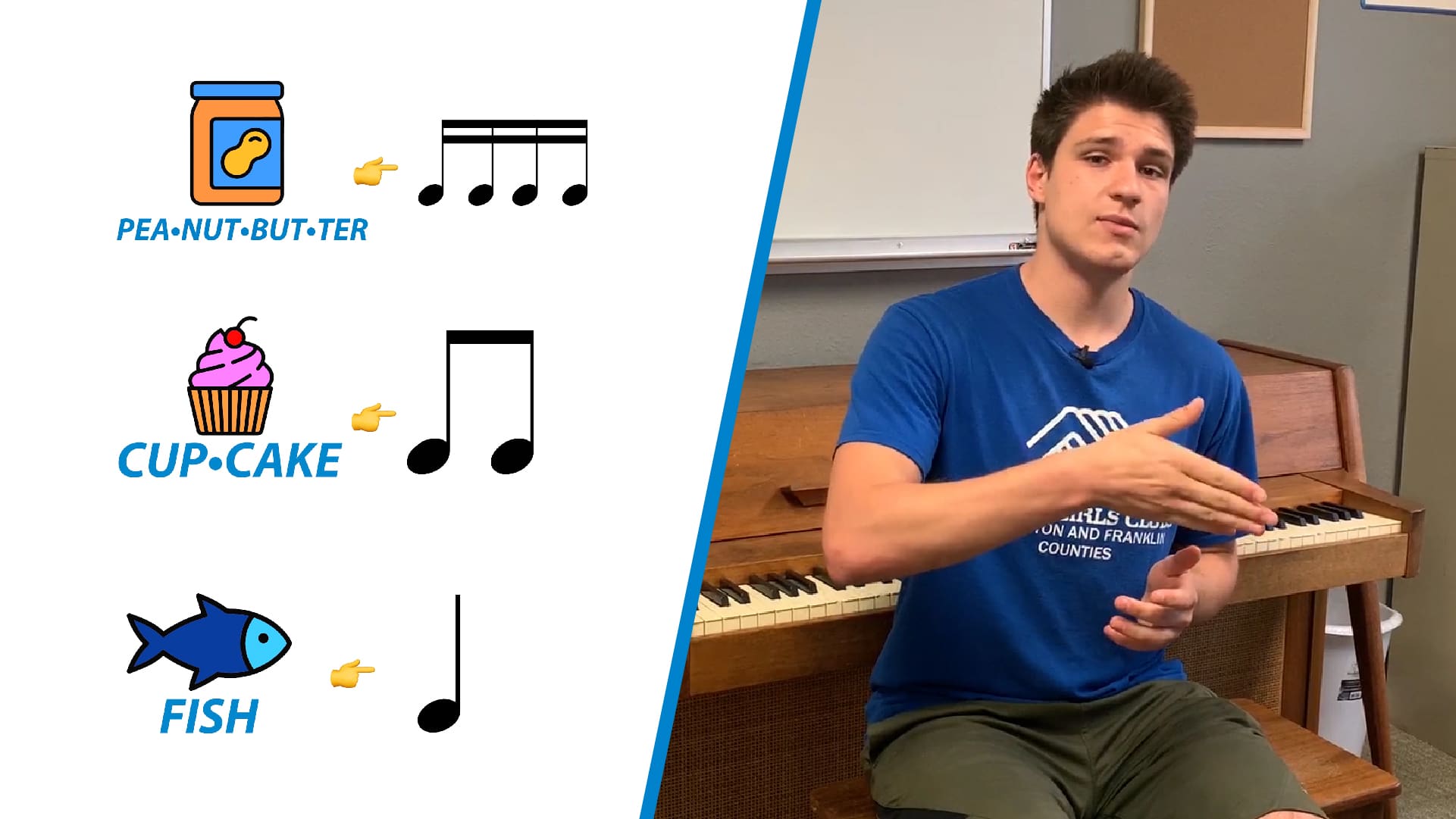 Rhythm Basics: Reading & Feeling Rhythms - How To Play Quarter Notes ...