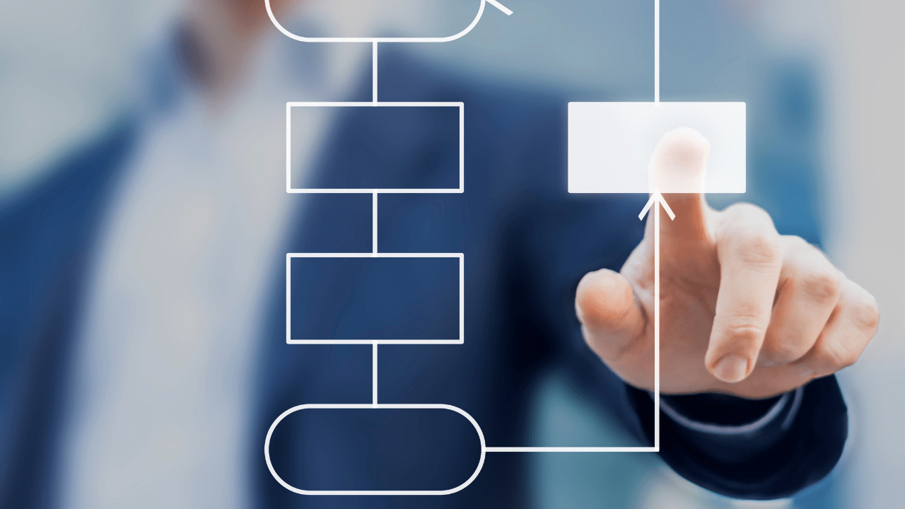 Cash Flow Super Pack - Virtual Learning