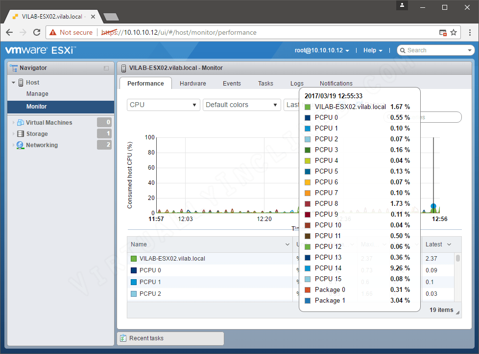 VMware vSphere 6.5 Series (Part 1) - VMware Host Client - Introduction ...
