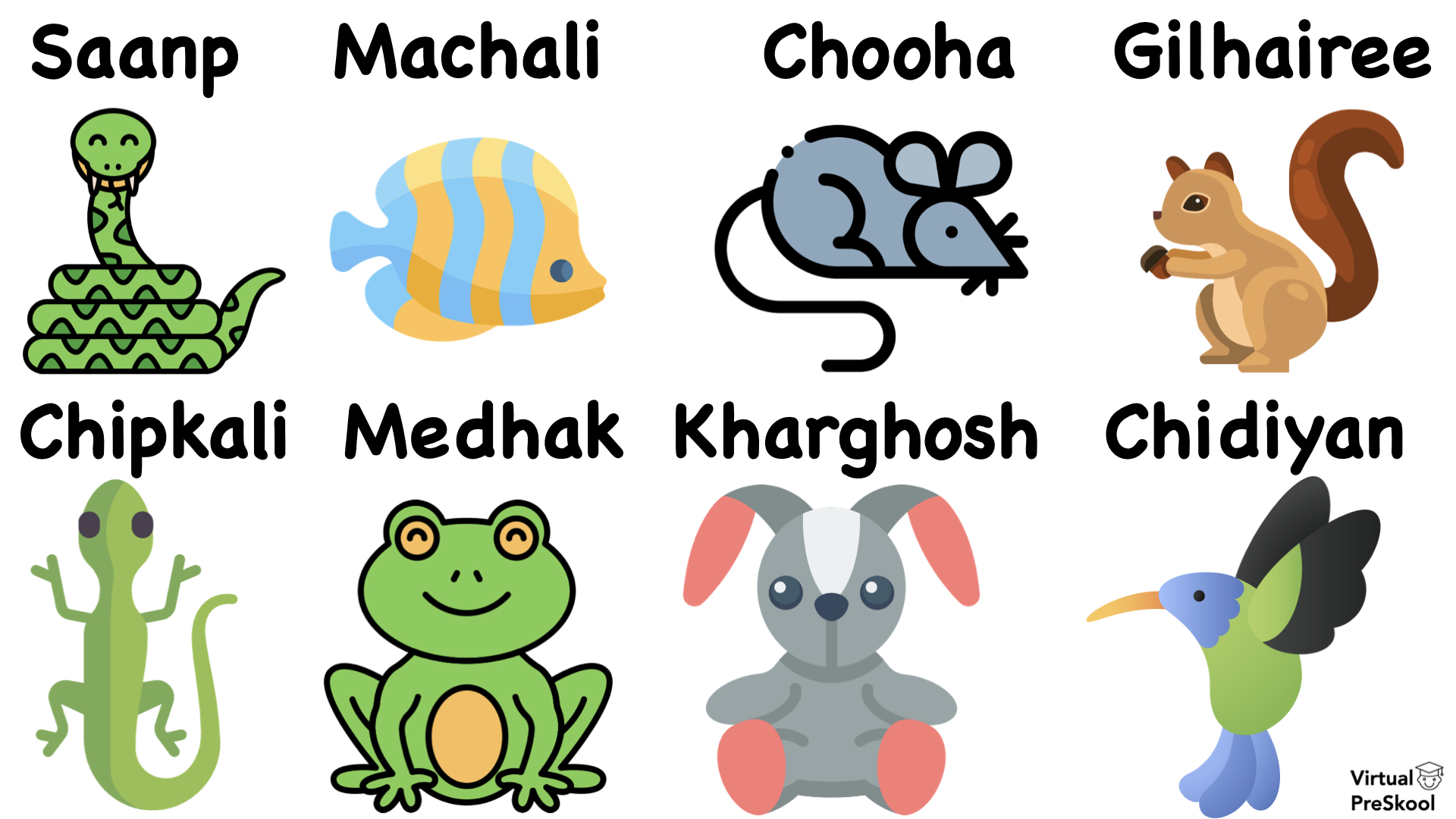Hindi Animal Spotlight: Ulloo - Conversational Hindi Classes Online