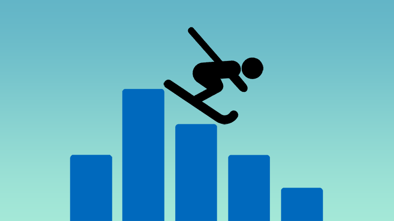 Search Engine Visibility: Downhill Skis – Visably