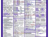 Visibone Javascript Charts