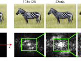 20 Image Sampling And Aliasing Foundations Of Computer Vision