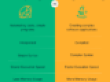 The Difference Between Scripting Language Vs Programming Language Visionx