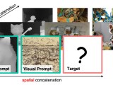 Visualcloze