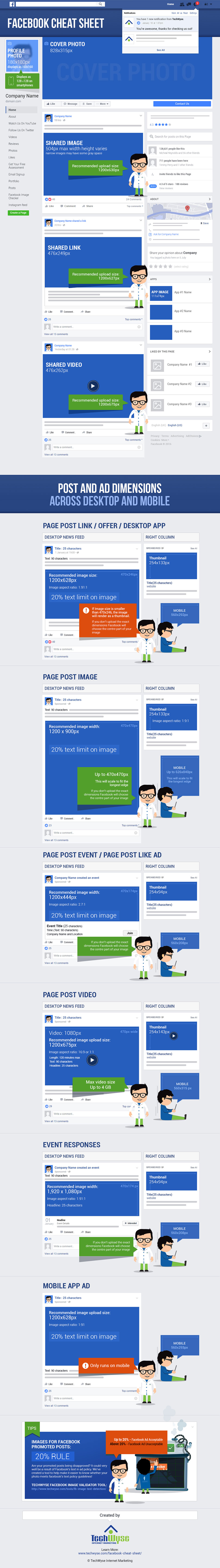 Facebook Image Cheat Sheet [Infographic] – Visual Contenting