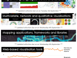 Updated Essential Collection Of Visualisation Resources Data Viz