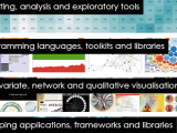 Coming Soon The Essential Collection Of Visualisation Resources