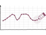 Creativity And Science In Data Visualisation Data Viz Excellence