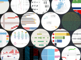 Work Visualising Data