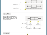Boxplot Visualizationcheatsheets Github Io