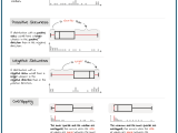 Boxplot Visualizationcheatsheets Github Io