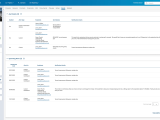 Lease Management Software Solutions Visual Lease