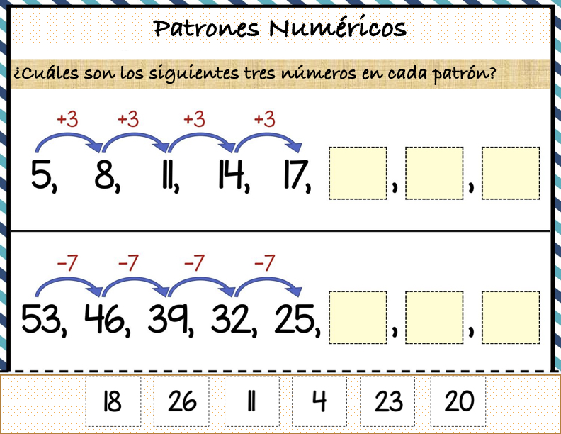 Patrones Numéricos – Visual Math