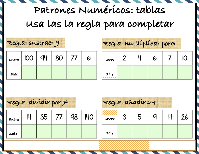 Patrones Numéricos – Visual Math