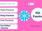 Snowflake Understanding Sql Functions Best Software Training