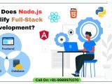 How To Use Ai In Mern Stack Development A Full Guide Best Software