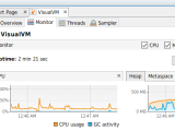 Visualvm Home