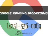Google Ranking Algorithms Web Design And Seo Marketing