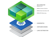 Nvidia Cloud Native Technologies Ai Ml Architect S Notebook