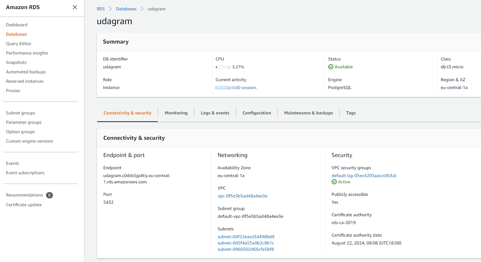 Running Nodejs Microservices In Kubernetes Using Aws Eks And Travis Ci
