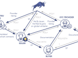 Polymath Poly Review Updated 2018 A Beginner S Guide Vkool