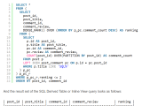 Sql Derived Table Or Inline View Vlad Mihalcea