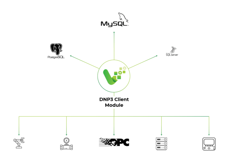 Vert X Sql Client Notion - 4K Nature Patterns for Desktop