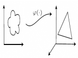 Adaptive Acoustic Echo Cancellation