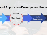 What Is Rapid Application Development
