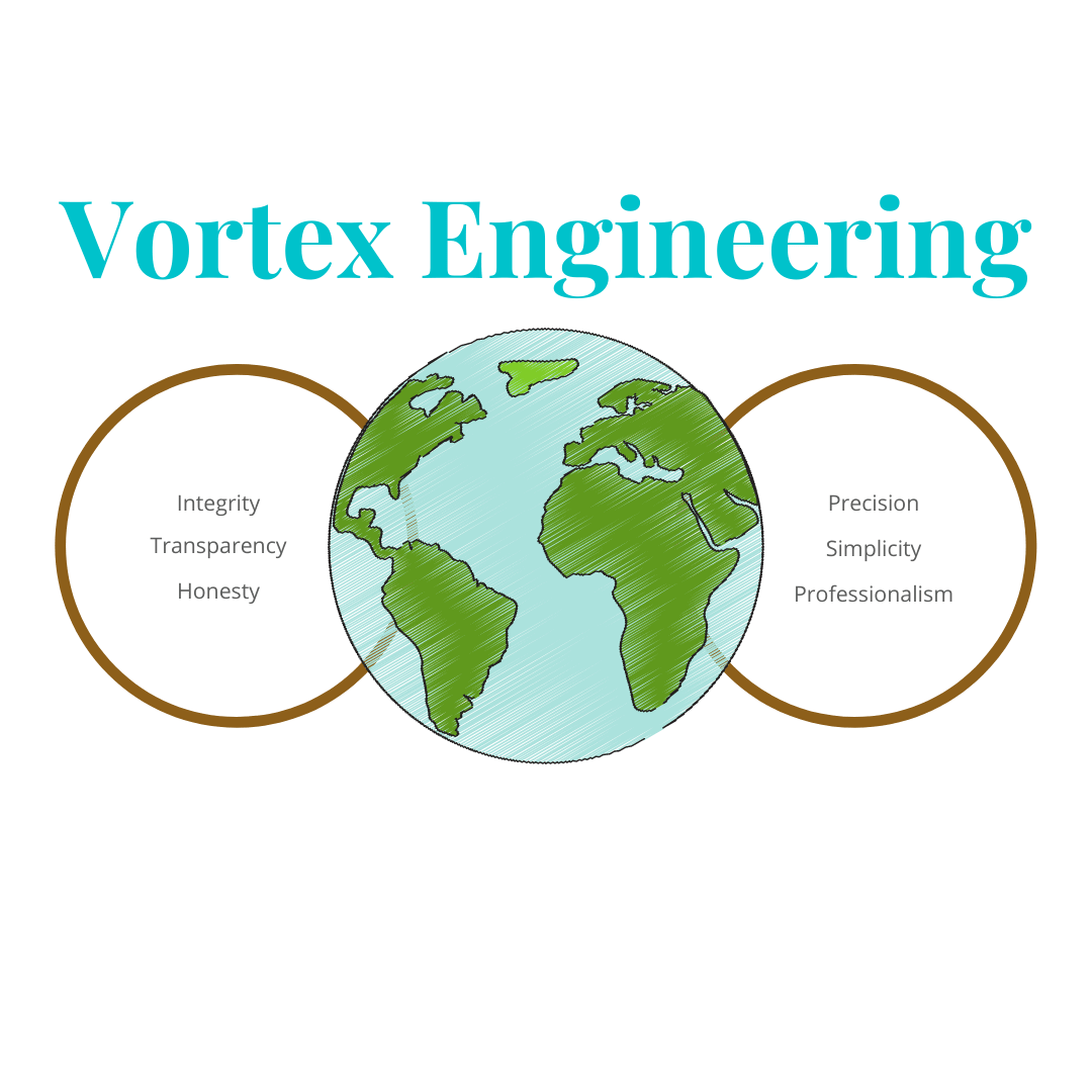 About - Vortex Engineering