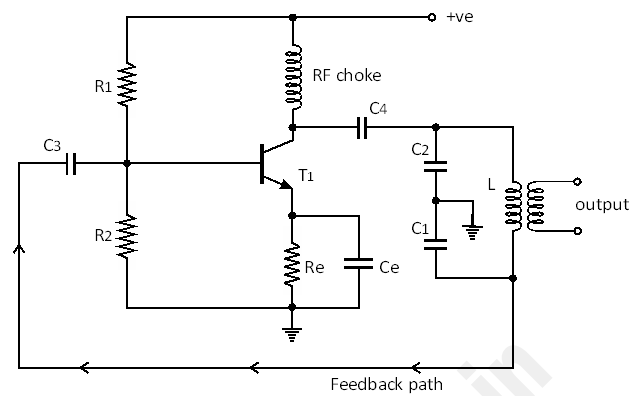 How Colpitt’s Oscillator circuit works? - Vidyasagar Academy