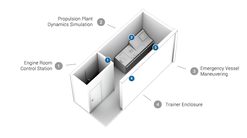 engine-control-room-trainer