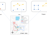 Chapter 9 Spatial Data Visualization Pa 5928 Data Management