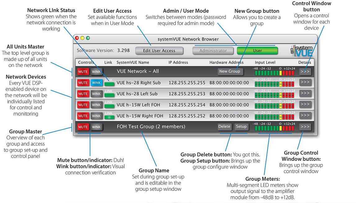 SystemVUE网络监控 — VUE Audiotechnik