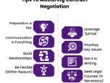 Mastering Contract Negotiation 8 Highly Effective Tips Discussed