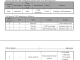 Vdragon S Notes