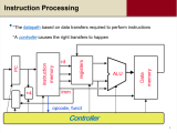 Ppt For Processor Architecture