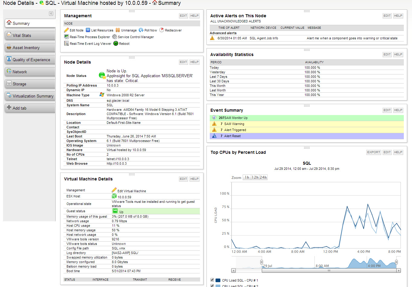 SolarWinds Unveils Deep Packet Inspection with NPM 11 - Wahl Network