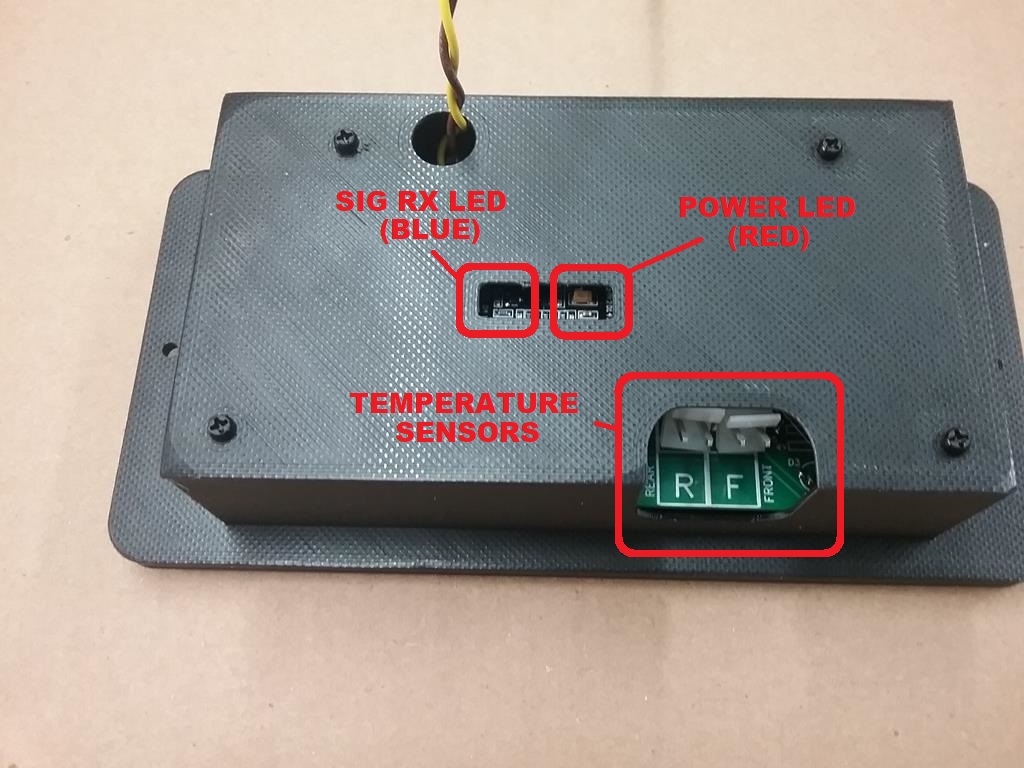 OPERATION_Legacy - Waiter's ECC