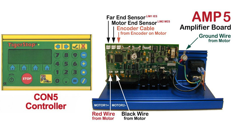 TigerStop Parts and Accessories: Wakefield Equipment