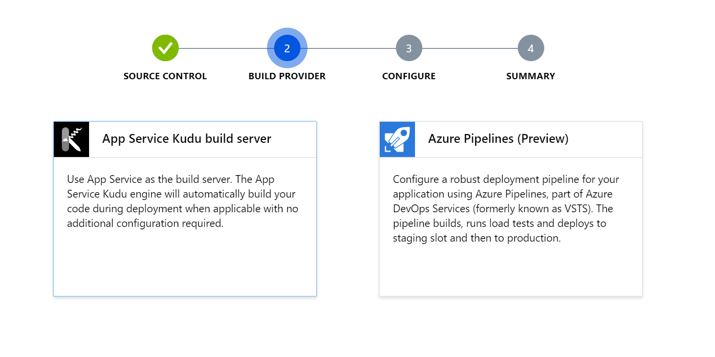 Deploying ASP .NET Core to Azure App Service | Wake Up And Code!