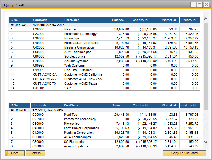 Remote Query Execution Sap Integration Solutions