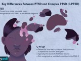 Complex Post Traumatic Stress Disorder Wallpapers Wallpaper Cave