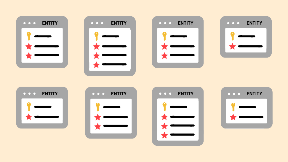 Wander In Dev - Database Design: Entities, Attributes, and Relationships
