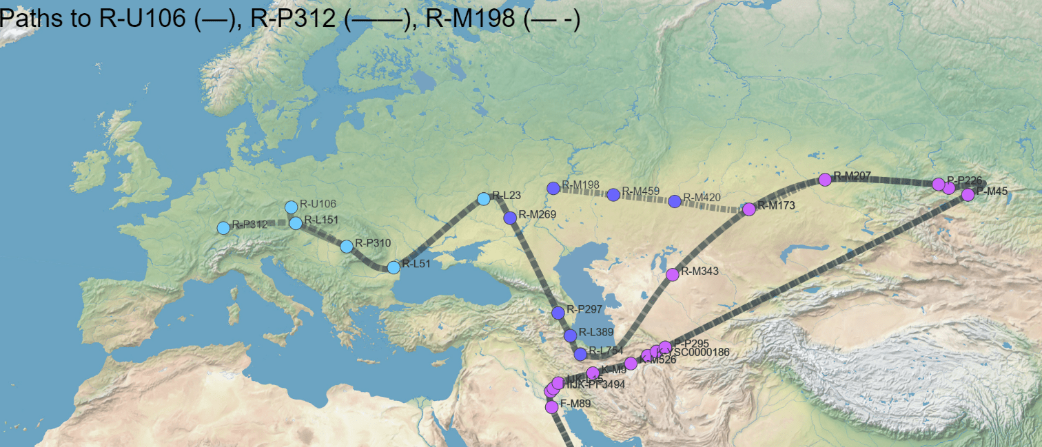 More Wandering Thoughts on Ancient DNA – Wandering Trees