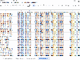Redu Contribution Gnps2 Documentation