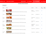 Warrior Cravings Https Warrior Cravings Github Io