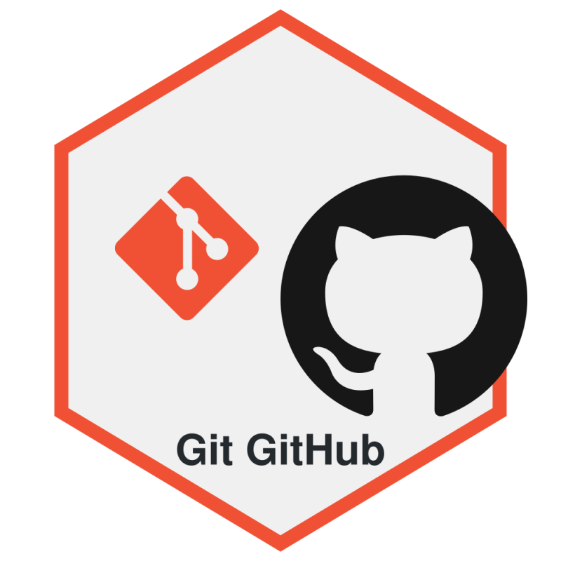 Controle De Vers O Com Git E Github Washington S Da Silva - Mobile Colorful Pictures for Desktop